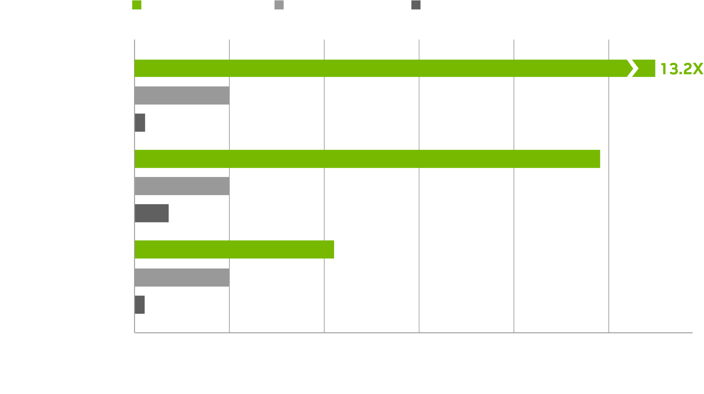 PCSPECIALIST - Configure a high performance Nvidia Back To School Based PC