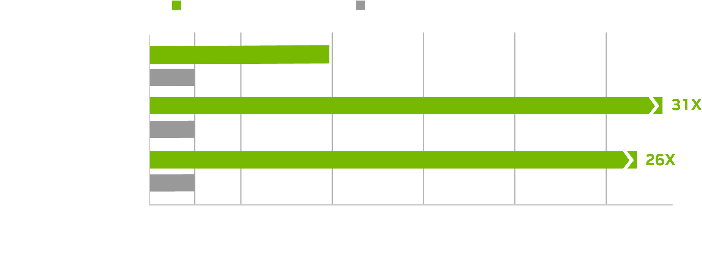 PCSPECIALIST - Configure a high performance Nvidia Back To School Based PC