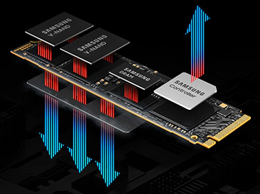 PCSPECIALIST - Configure a high performance Samsung 9100 Pro Based PC